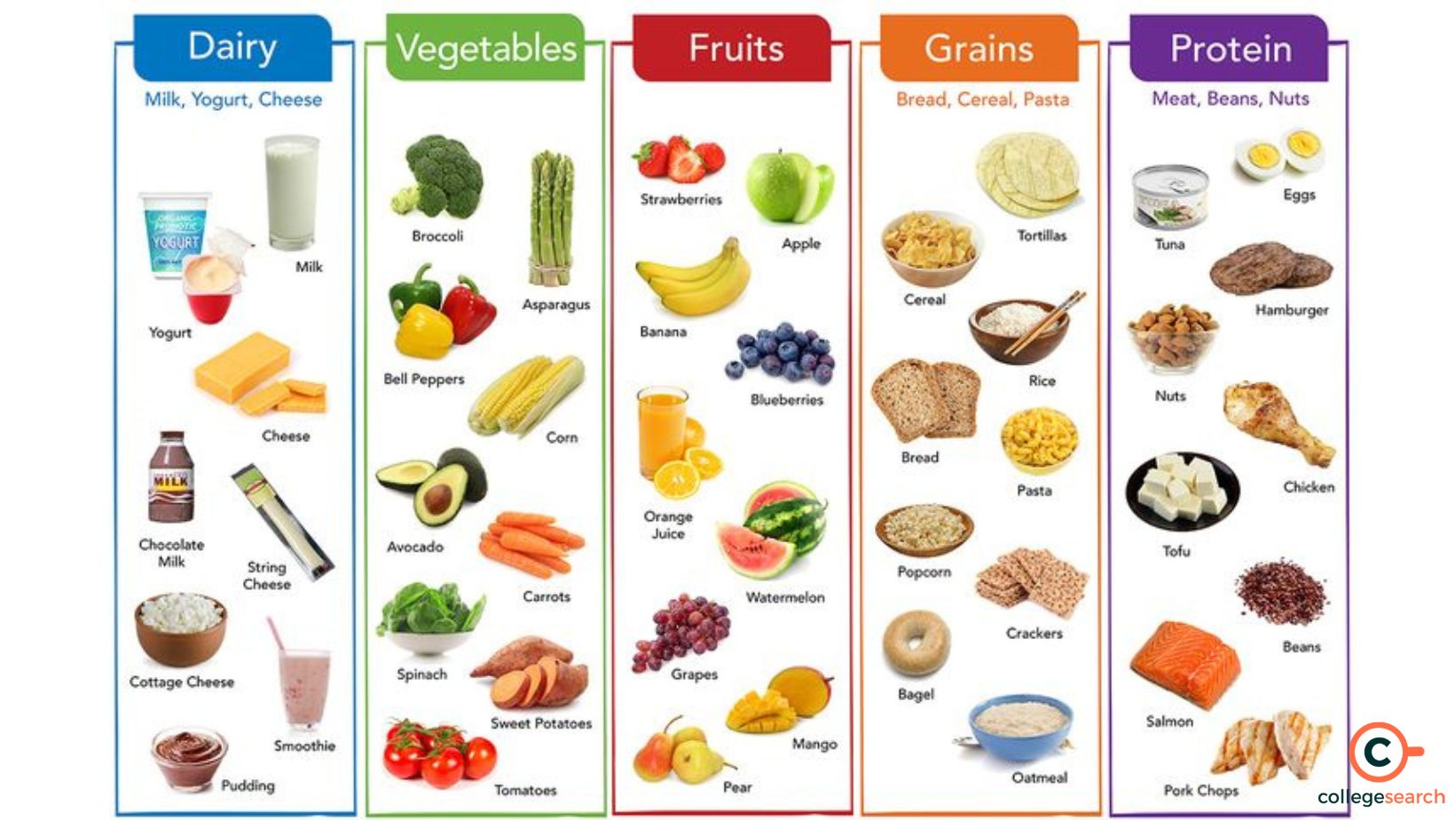 Variety of Food: Delicious Recipes for Every Mood and Season