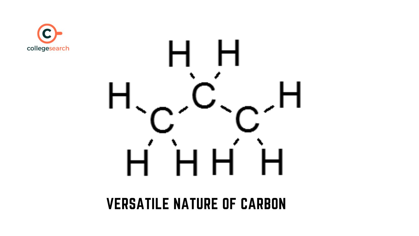 Versatile Nature of Carbon: Tetravalency, Catenation, Compounds ...