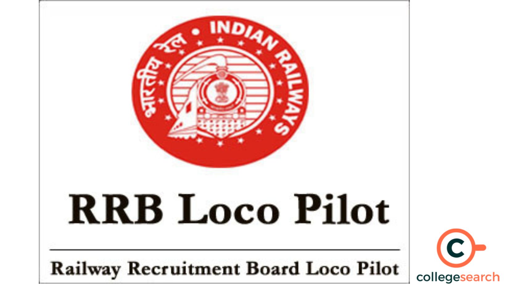 Complete Guide to Loco Pilot Qualifications & Requirements