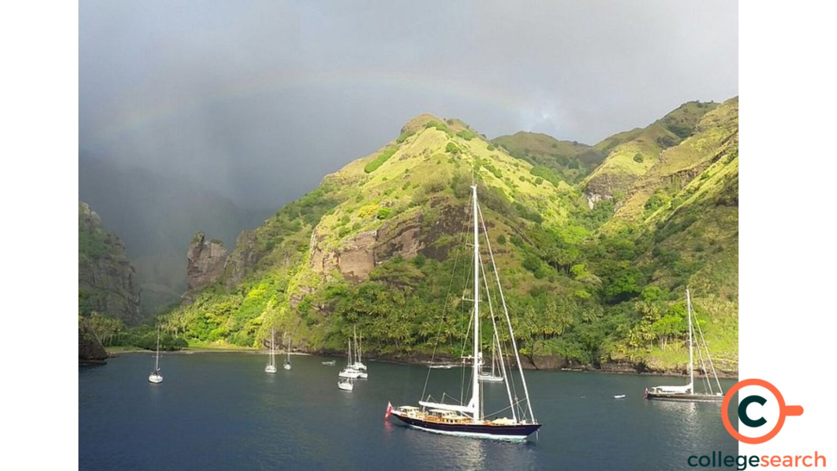 Natural Resource Management: Definitions, Examples, History, Importance ...