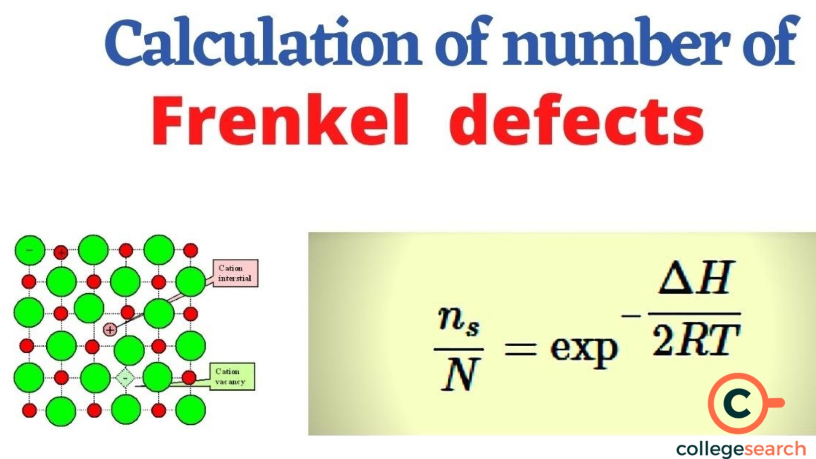 Frenkel Defects: Definitions, Examples, Characteristics, Calculation ...