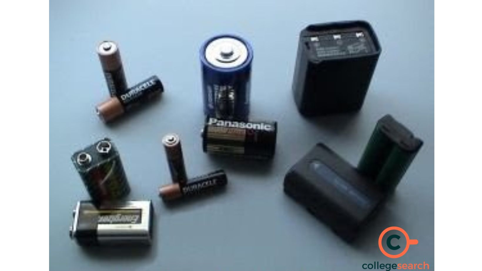 Galvanic Cells: Definitions, Examples, How They are Created, Principles ...