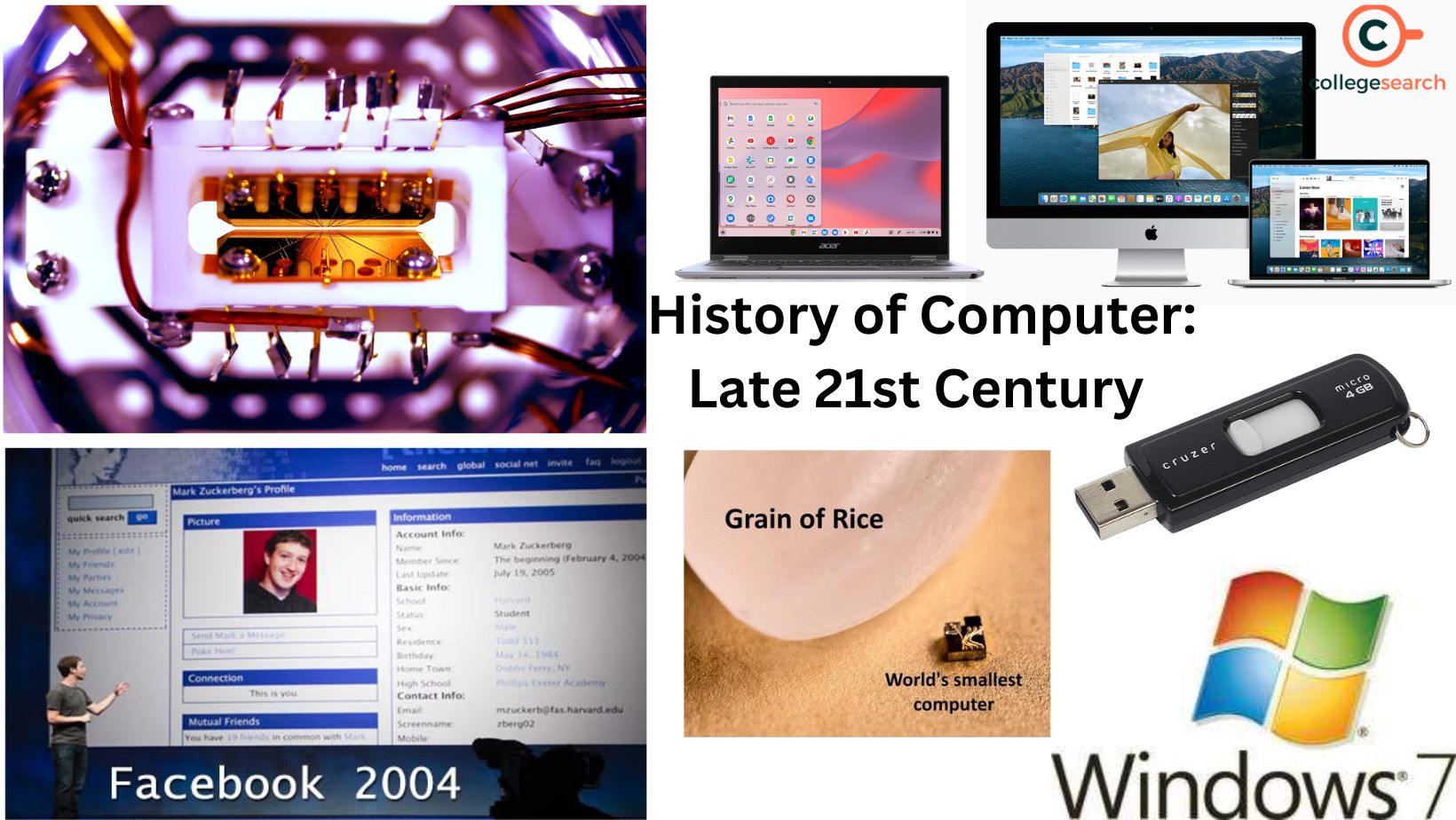 History of Computer: Charles Babbage, Early History, Different ...