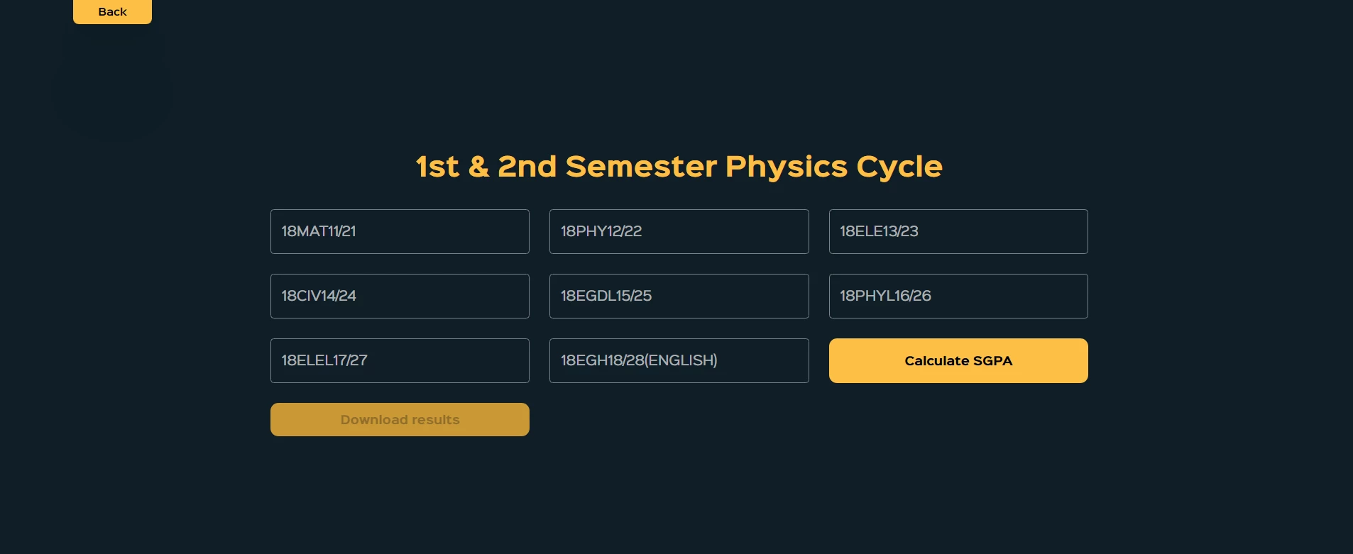 VTU Full Form: Visvesvaraya Technological University