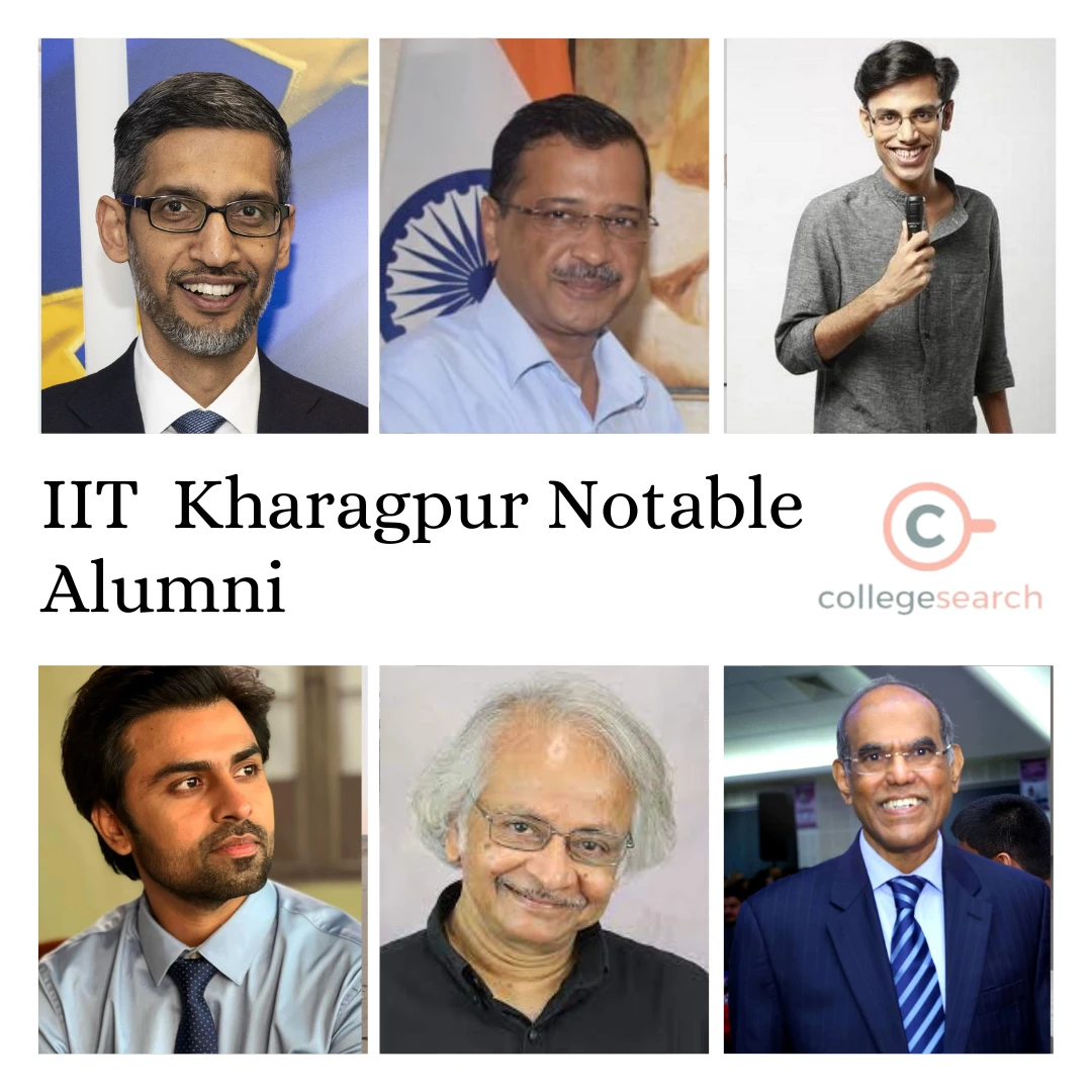 List of Most Popular IIT Kharagpur Notable Alumni