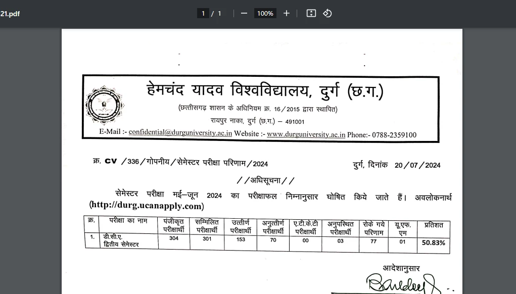 Durg University Results 2024 (Out) @durguniversity.ac.in, Download Results