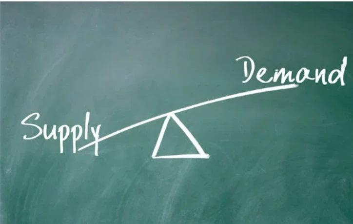 Law of Demand in Economics: Definition, Relation with Supply, Formula ...