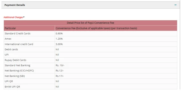 CAT Exam Fees - Check Fee Structure, Steps, and Dates | CollegeSearch