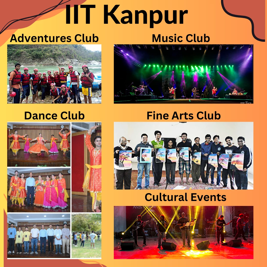 IIT Kanpur: Courses, Fees, Admissions, Cutoffs, Reviews