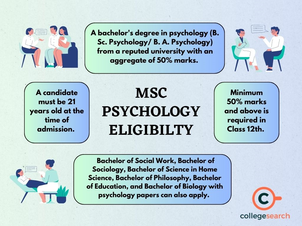 MSc Psychology Distance Education 2025: Eligibility & Career Prospects