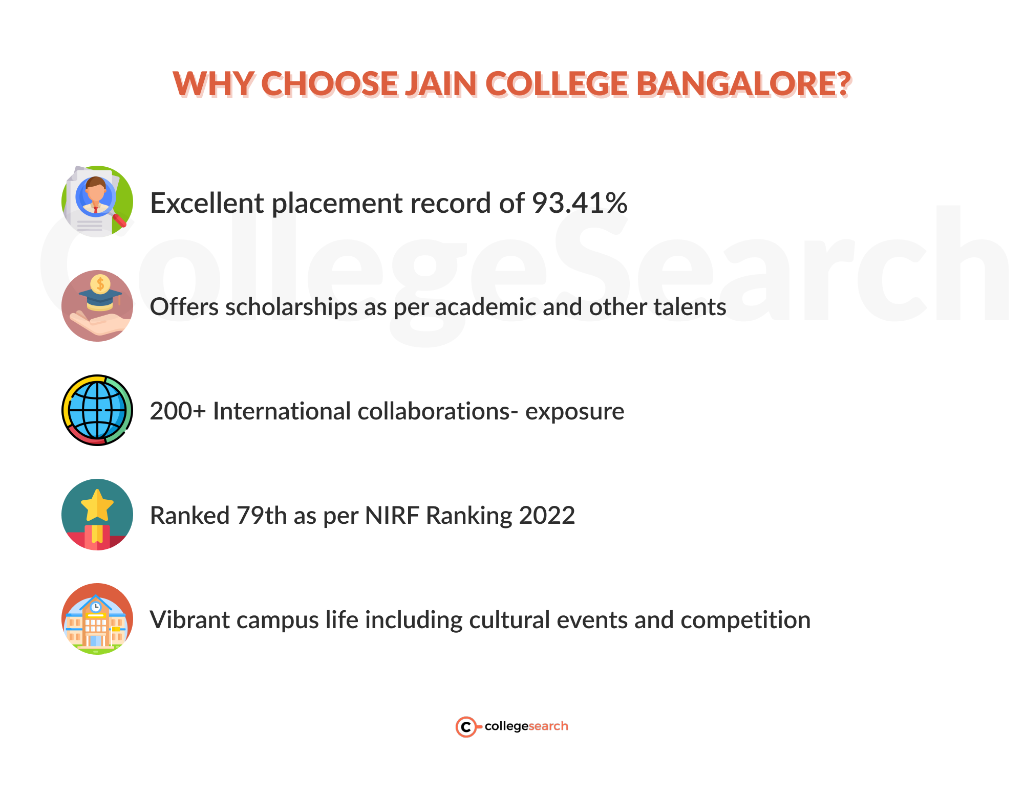School of Engineering and Technology Jain University: Admission 2023 ...