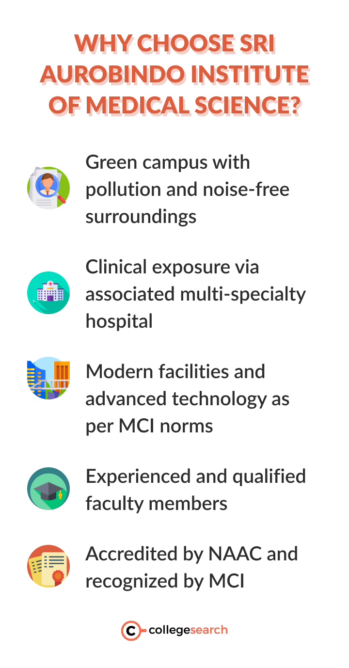 Sri Aurobindo Institute of Medical Sciences - (SAIMS) Indore ...