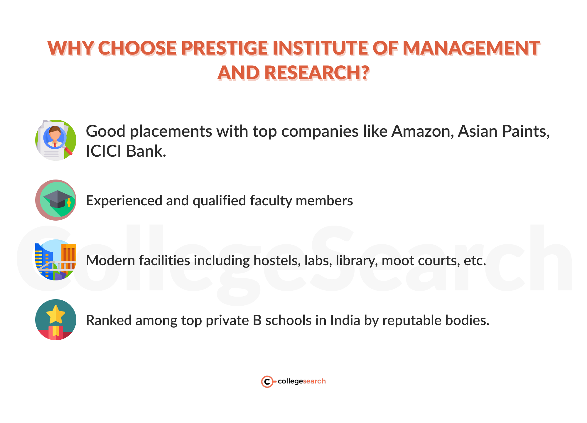 Prestige Institute of Management and Research (PIMR) Indore: Courses ...