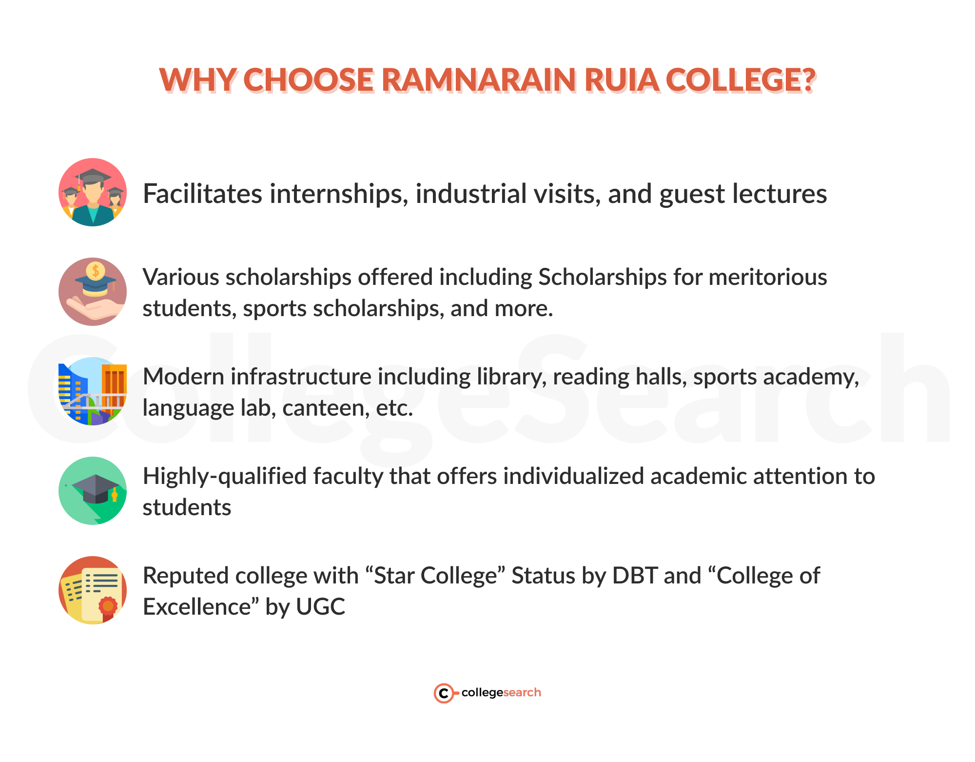 Ruia College: Third Merit list (Released), Admission 2023, Courses ...