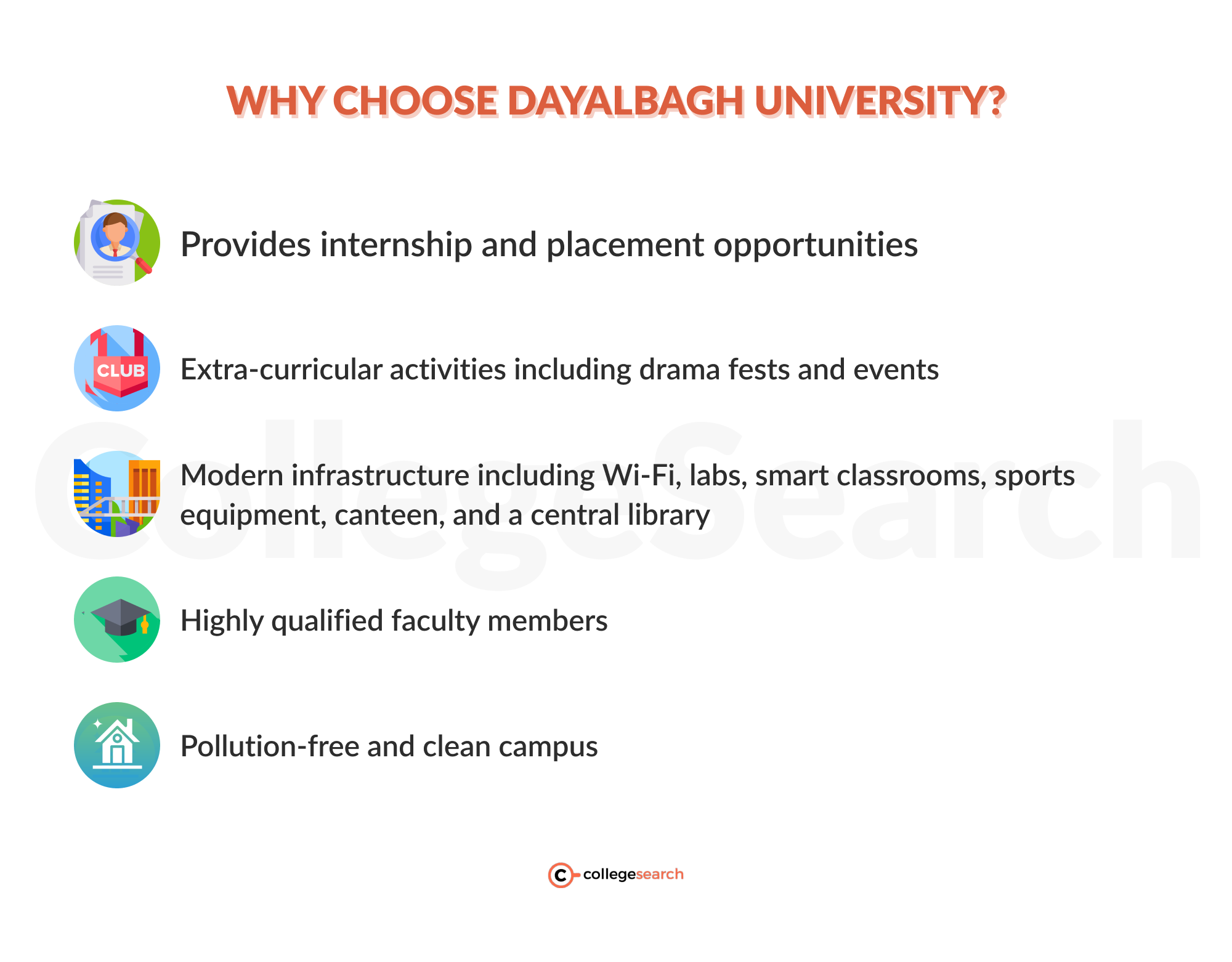 Dayalbagh Educational Institute, Agra: Latest Fees, Courses, Admissions ...