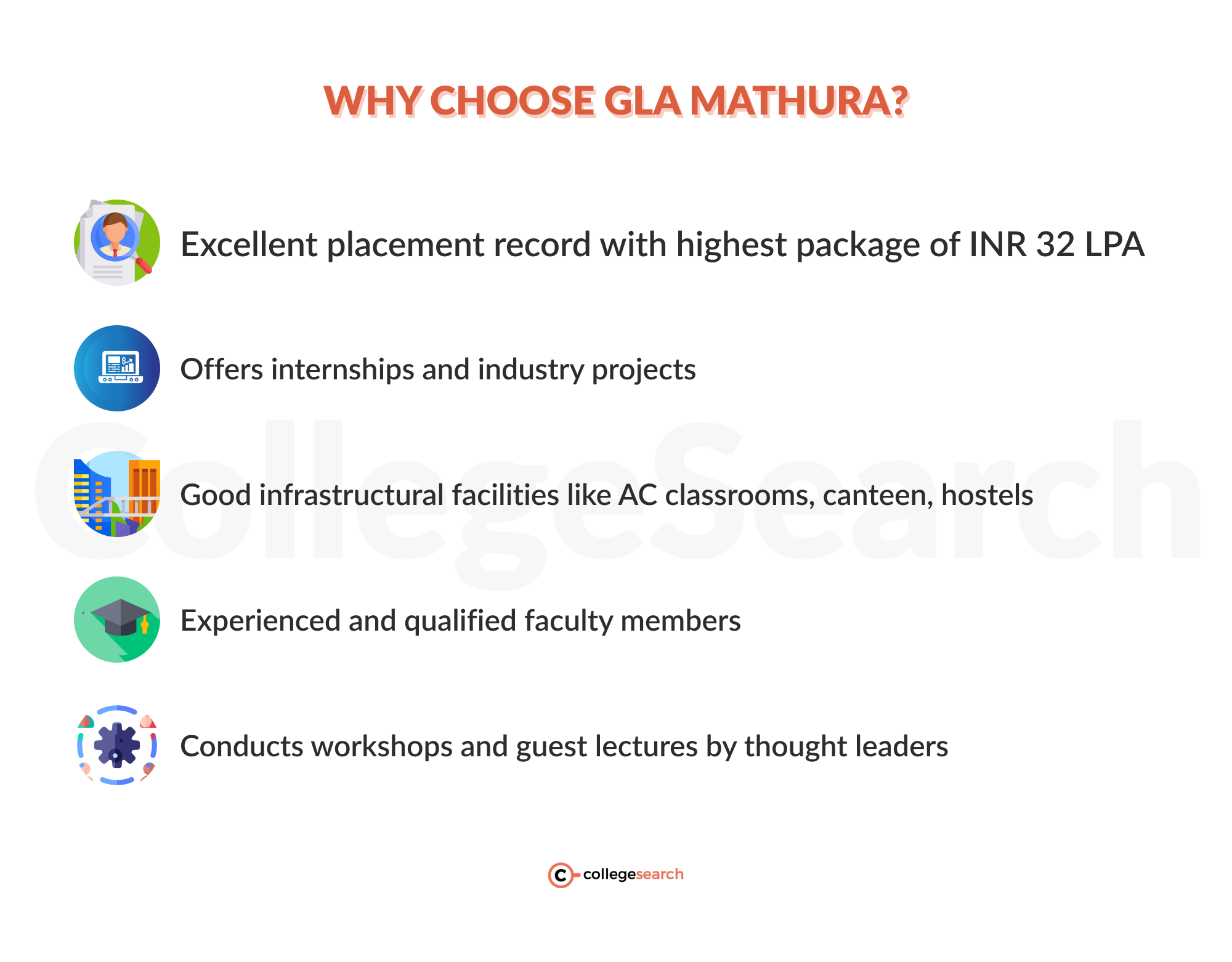 GLA University Mathura - Admission 2024, Courses, Fees, Reviews ...
