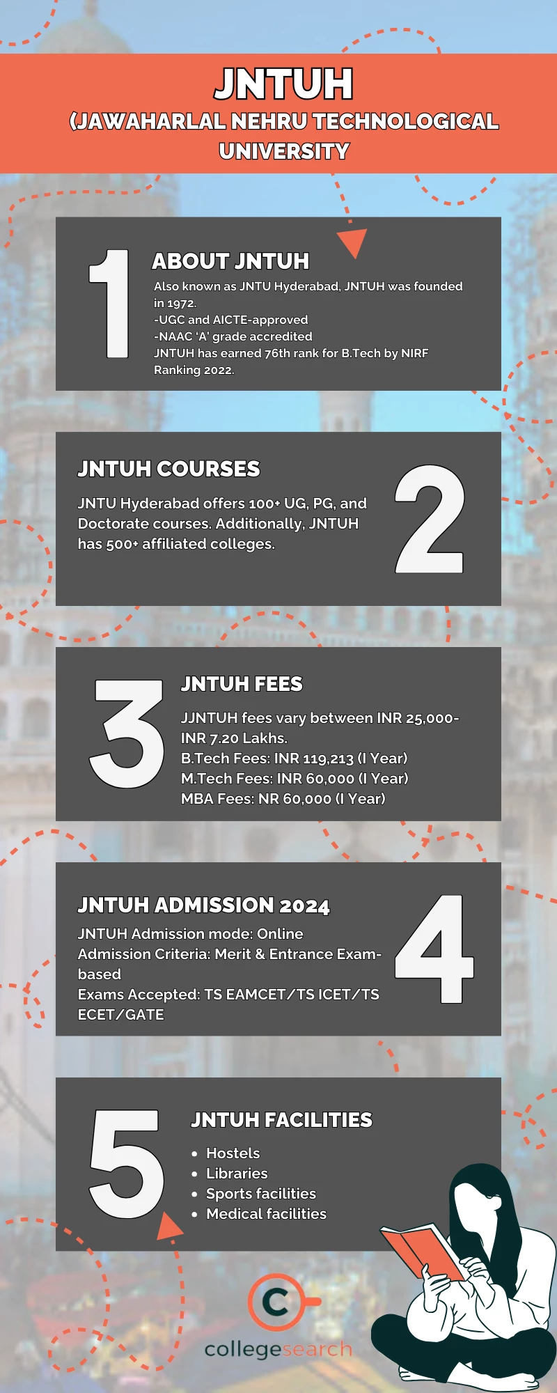 JNTUH - Admission 2025, Courses, Fees, Placements, Affiliated Colleges