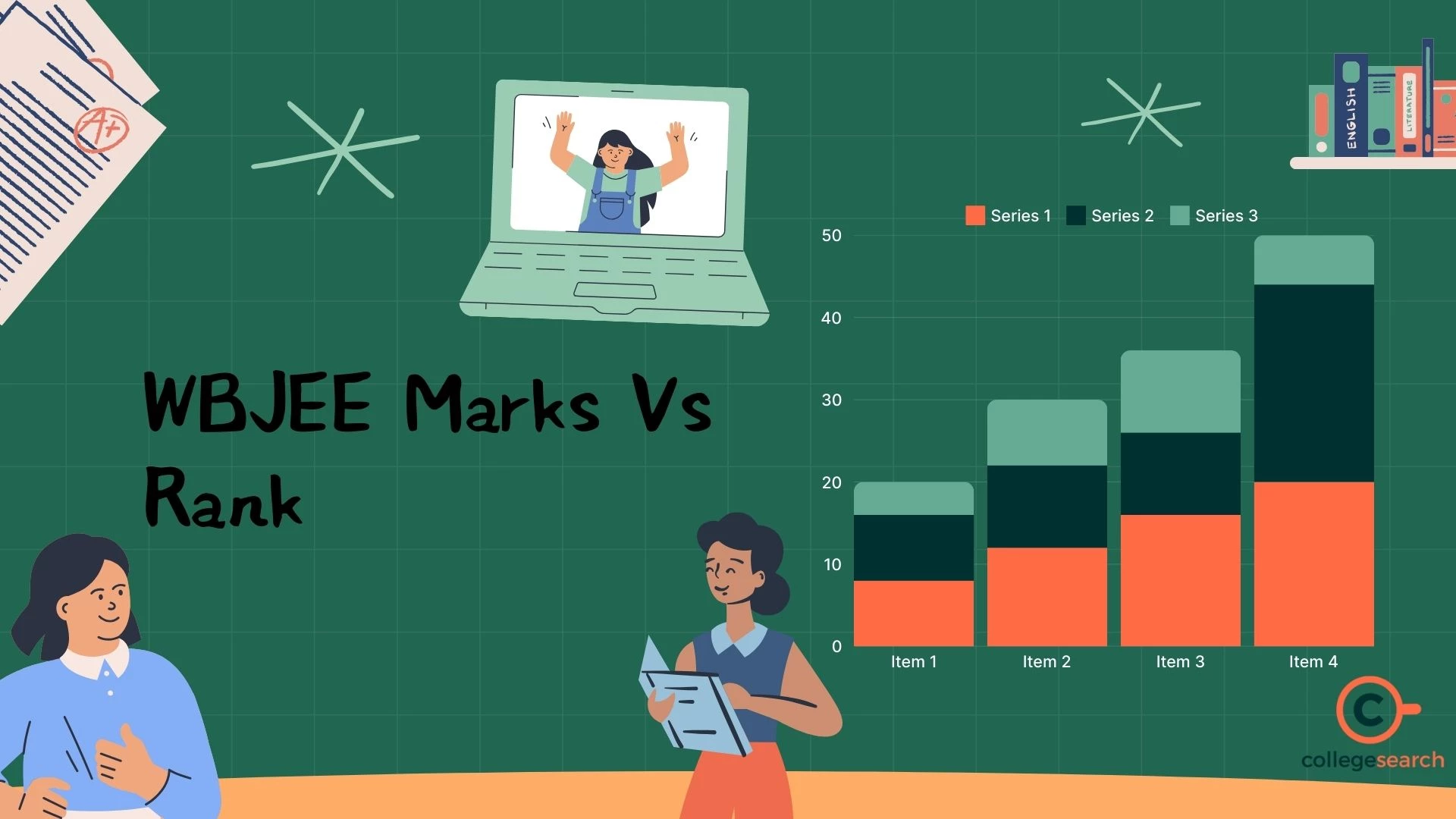 WBJEE 2025 Marks vs Rank Analysis: Comprehensive Score to Rank Guide