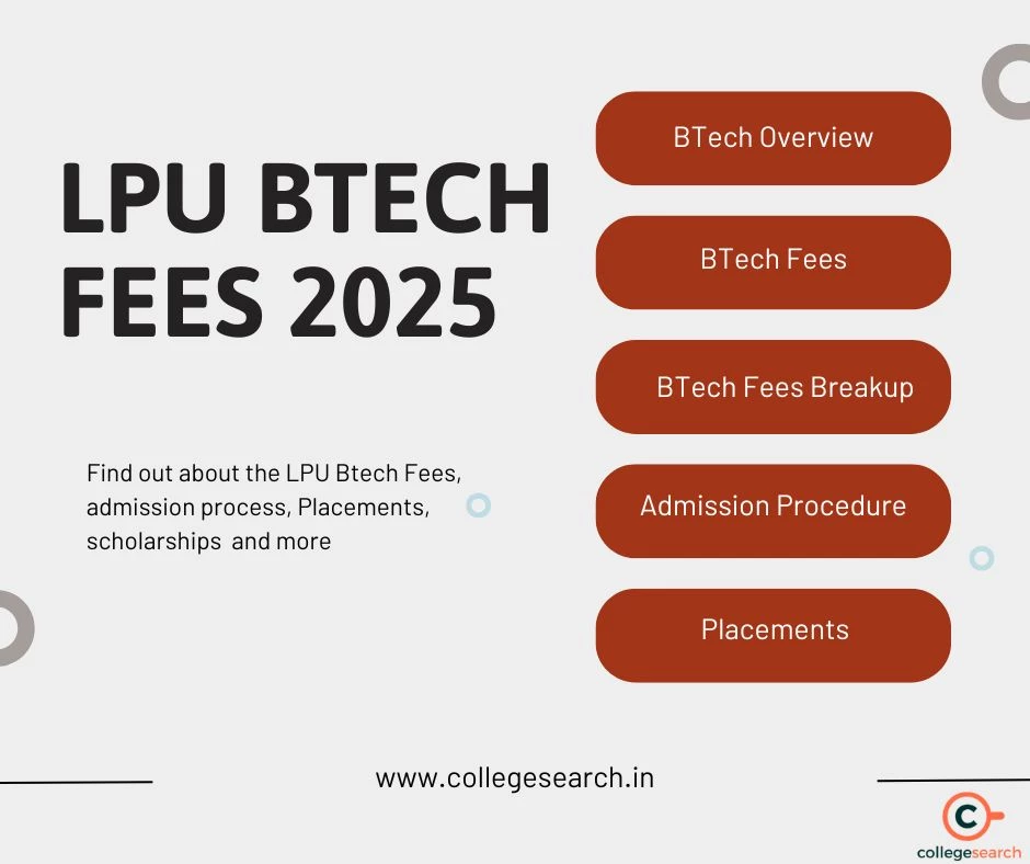LPU BTech Fees 2025 – Detailed Fee Structure, Scholarships & Payment ...