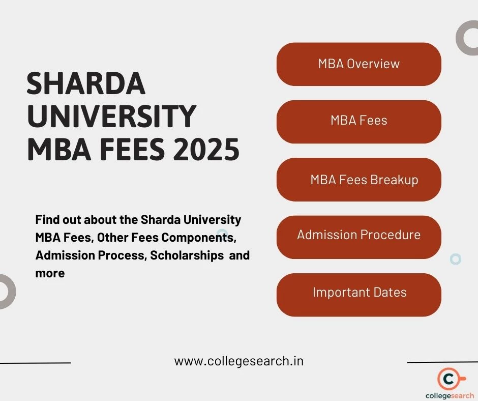 Sharda University MBA Fees 2025 – Complete Fee Structure & Scholarships