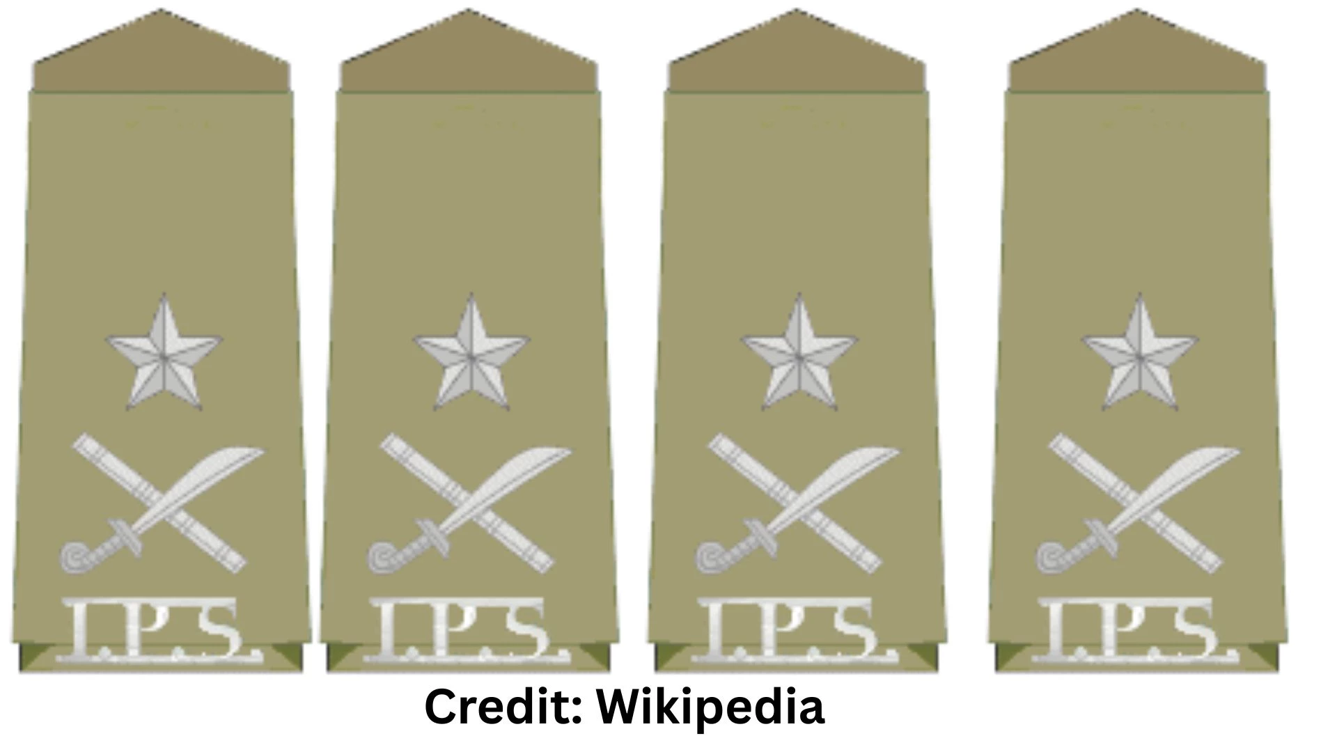 IG Full Form(Inspector General of Police) and Salary: Seniority and ...