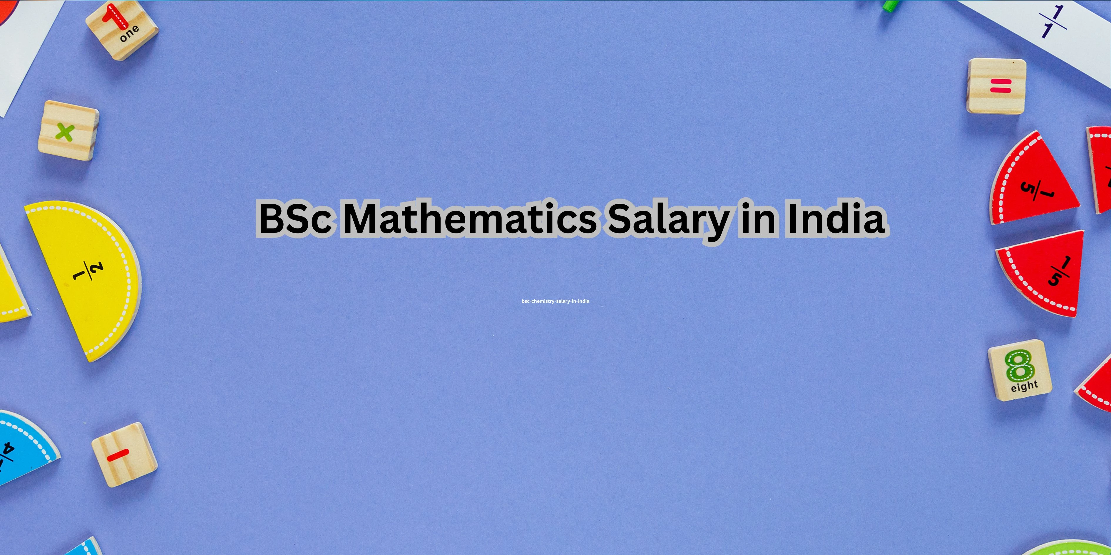 BSc Mathematics Salary and Career Scope in India 2025
