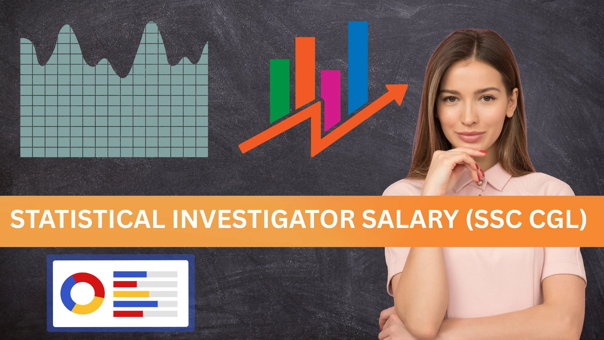 Statistical Investigator Salary and Role in SSC CGL India 2025