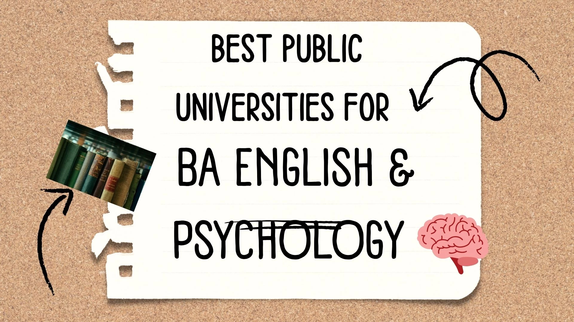 Public Universities for BA English and BA Psychology in India