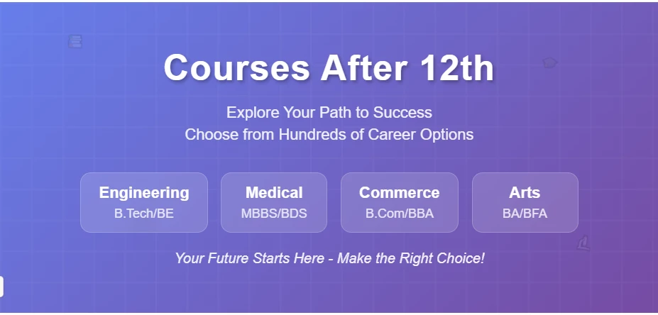 List of Courses After 12th: Science, Arts, Commerce