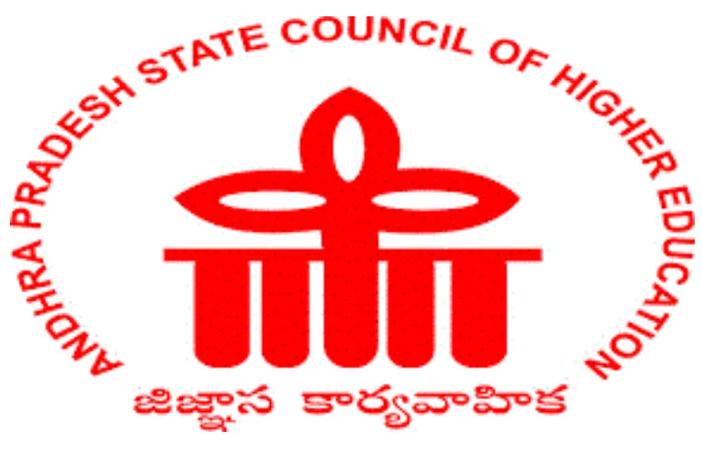 AP ECET Application Form 2025 (Released): Check Registration Steps ...