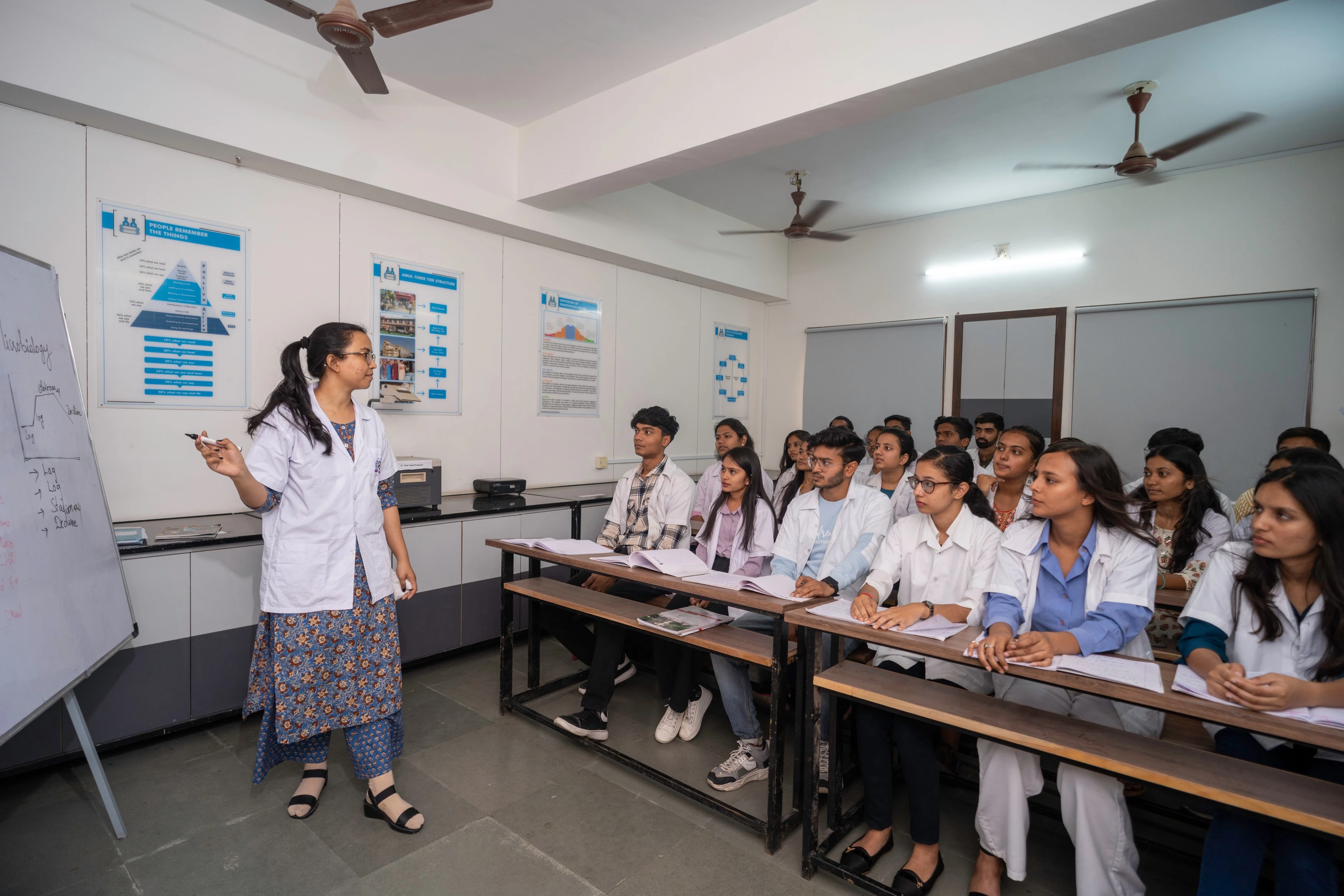 Parul University, Vadodara Admission 2026-27 : Eligibility, Admission ...