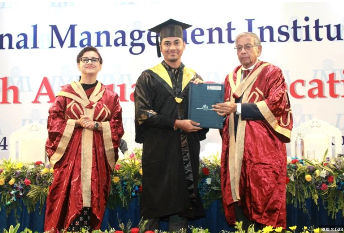 Check International Management Institute (IMI) 2025 Latest Round Cutoff