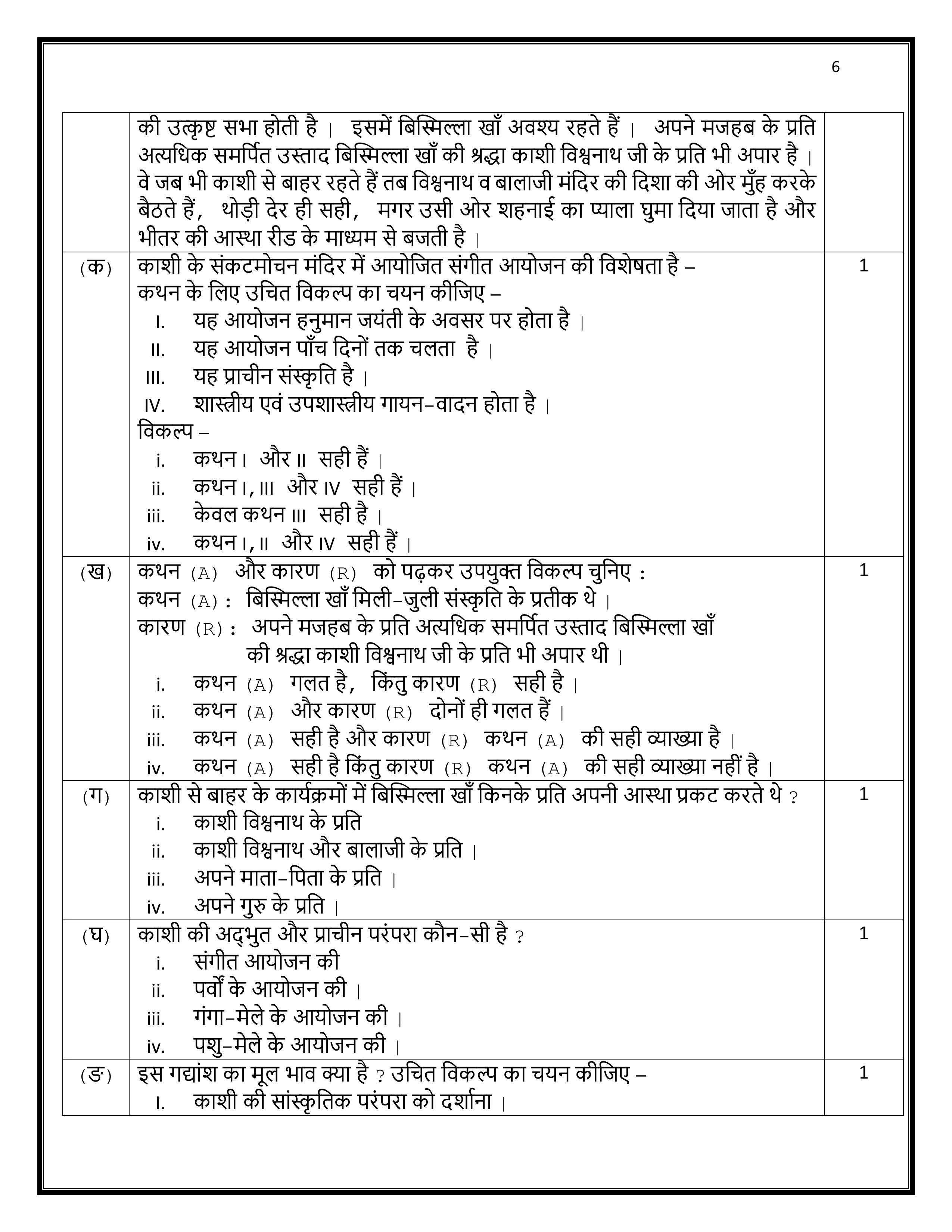 Hindi Sample Paper Class 10 2024 with Solutions PDF Download: Check ...