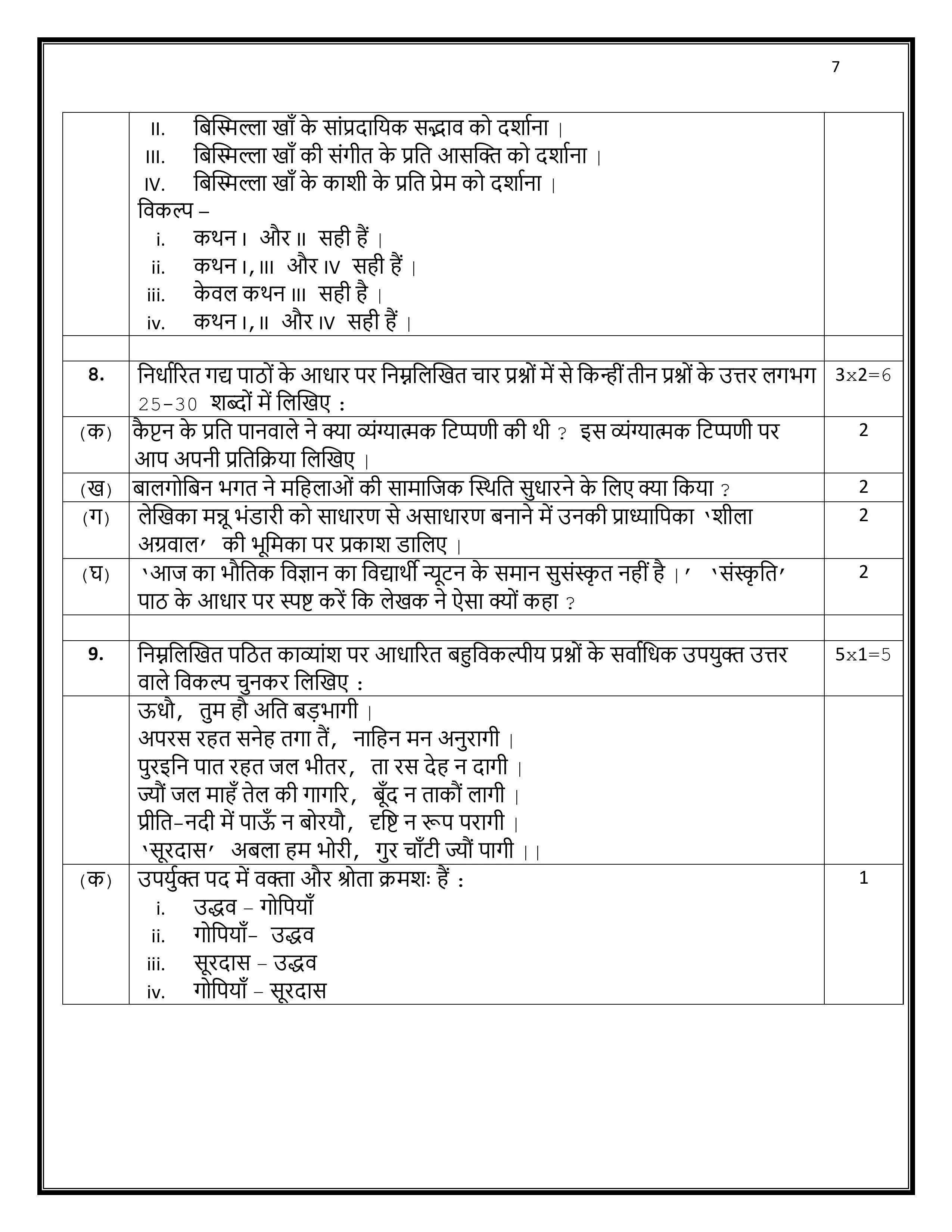Hindi Sample Paper Class 10 2024 with Solutions PDF Download: Check ...