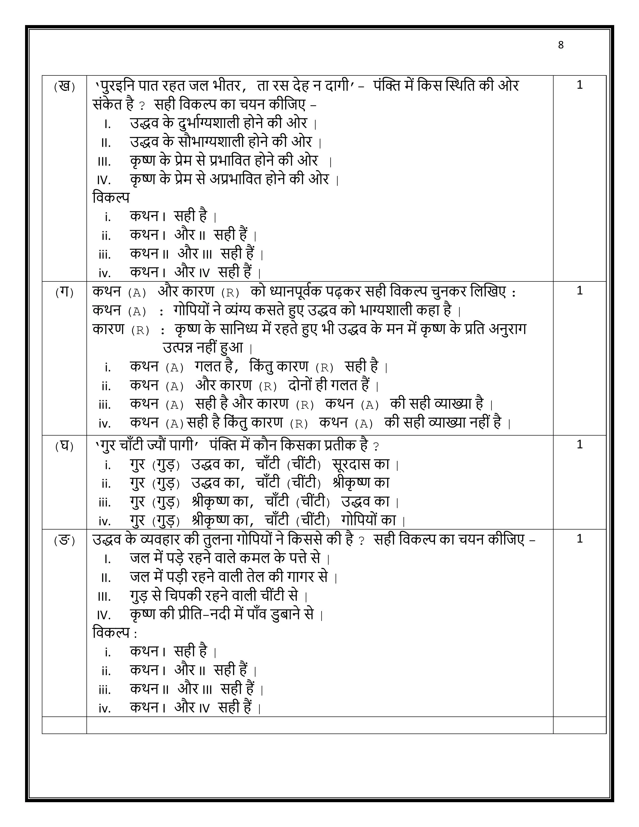 Hindi Sample Paper Class 10 2024 with Solutions PDF Download: Check ...