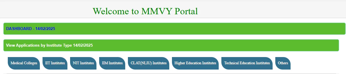 MMVY Scholarship Madhya Pradesh 2025: Eligibility, Application and Benefits
