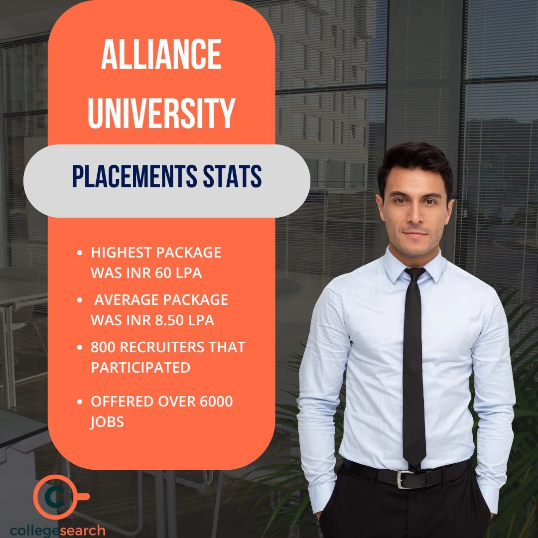 Alliance University: Courses, Fees, Admissions, Cutoffs, Reviews