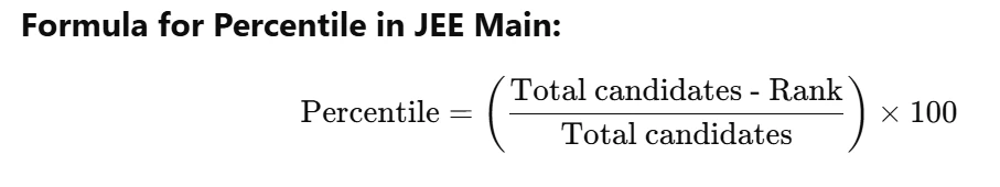 JEE Main Marks Vs Percentile 2025: Check How to Calculate Rank and ...
