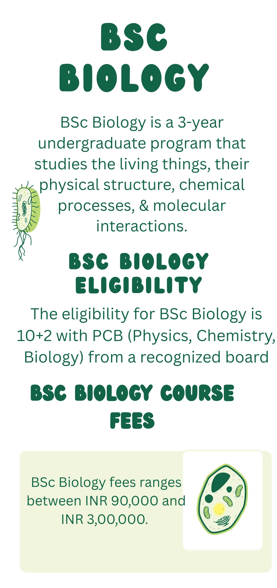 BSc Biology: Course, Admission 2025, Fees, Syllabus, Exams, Top ...
